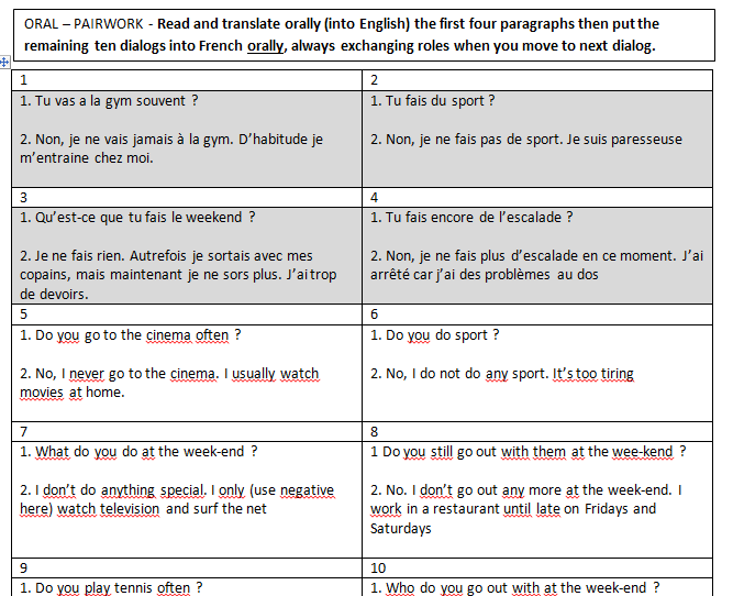 Spontaneous talk revisited – courtesy of Pearson… | The Language Gym