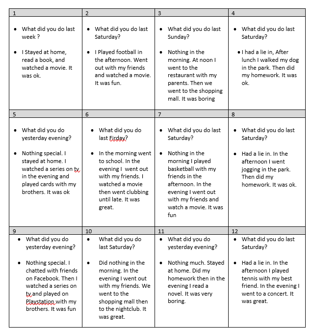 Translation tasks and techniques that have significantly enhanced my ...