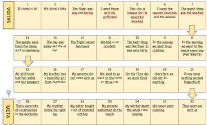 Translation tasks and techniques that have significantly enhanced my ...