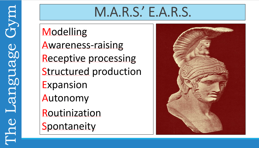 PATTERNS FIRST – HOW I TEACH LEXICOGRAMMAR (PART 1) | The Language Gym