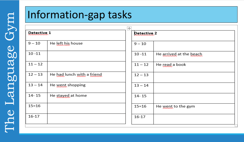 PATTERNS FIRST – HOW I TEACH LEXICOGRAMMAR (PART 1) | The Language Gym