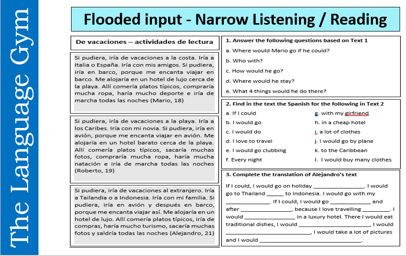 How I teach lexicogrammar (PART 2) – The 8 tenets of Extensive ...