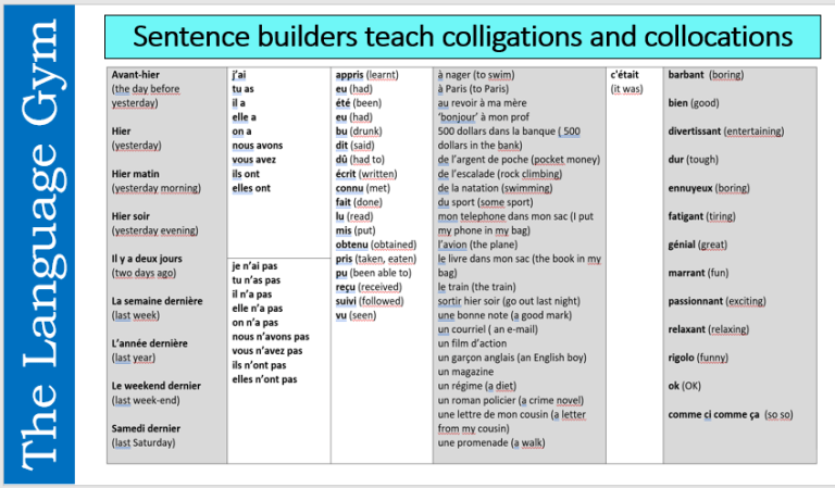 Back to school – my top tips for the new academic year | The Language Gym