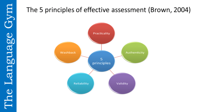 The Language Gym | by Gianfranco Conti, PhD. Co-author of 'The Language ...