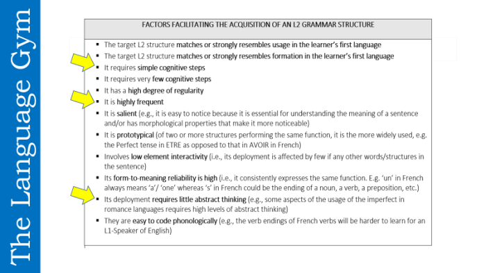 The Language Gym | by Gianfranco Conti, PhD. Co-author of 'The Language ...