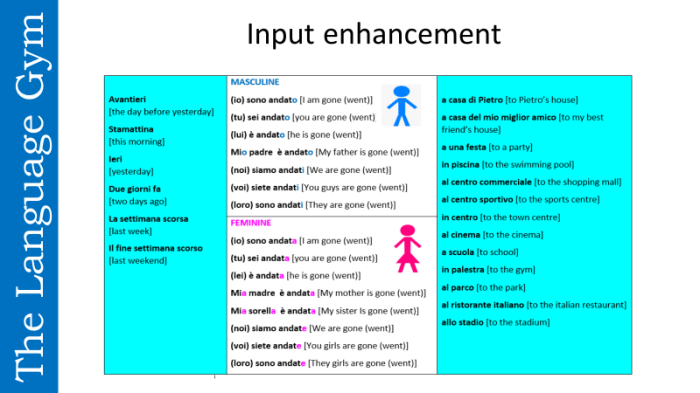 The Language Gym | by Gianfranco Conti, PhD. Co-author of 'The Language ...